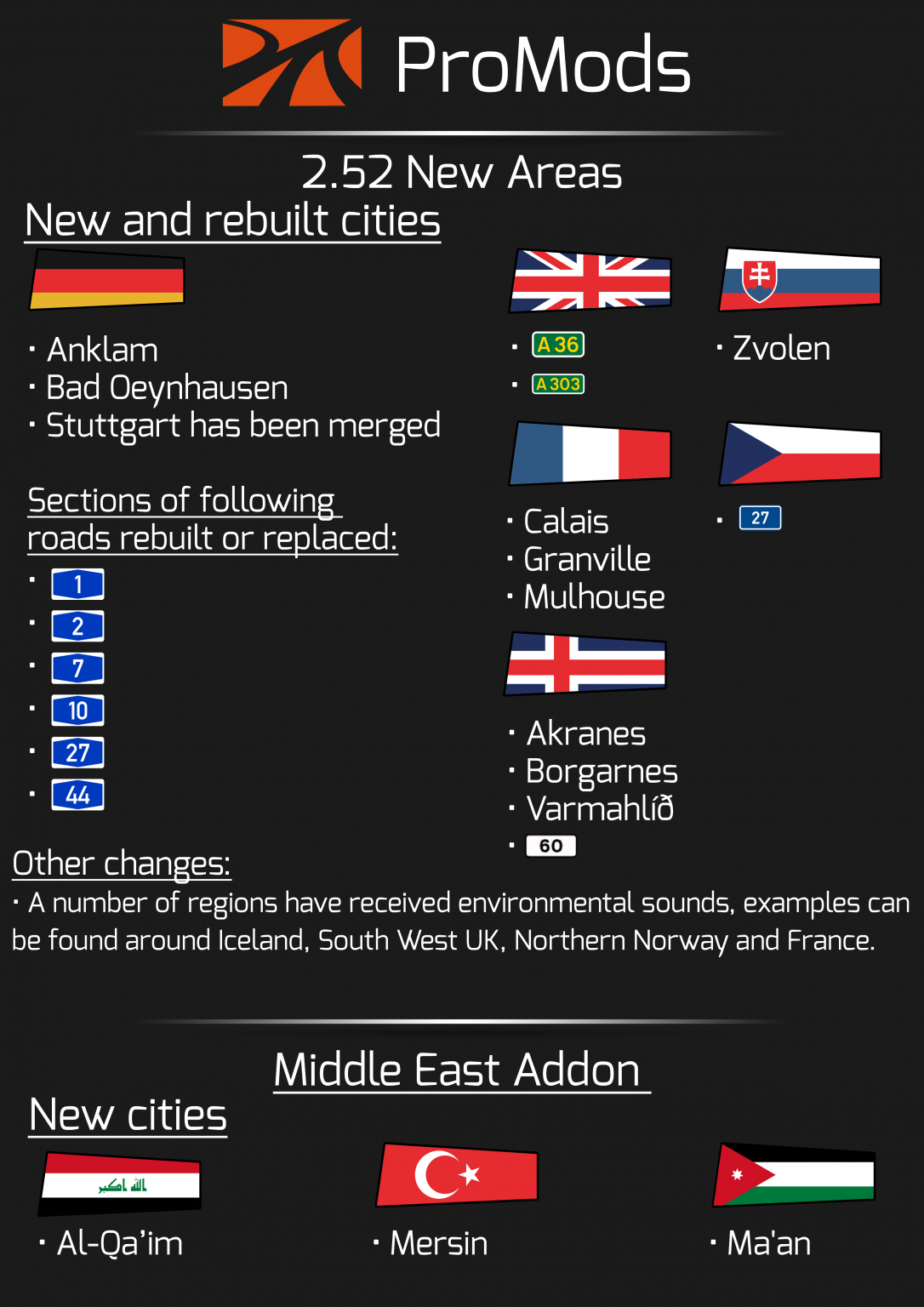 ProMods Map Expansion for Euro Truck Simulator 2